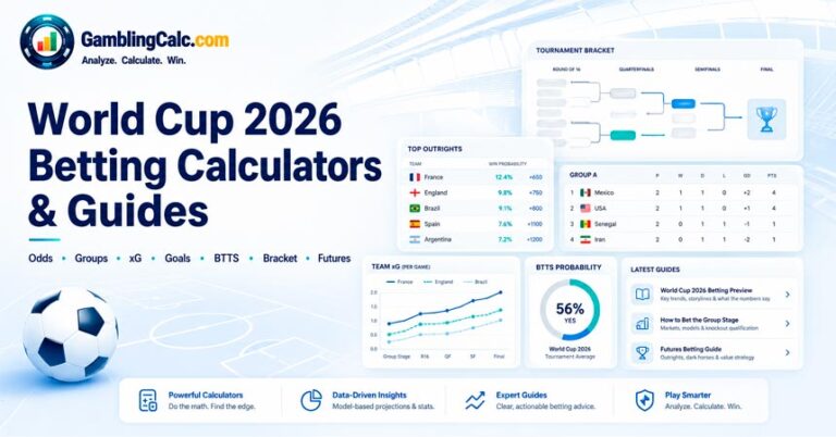 World Cup 2026 Betting Calculators | Odds, Goals & Group Tools